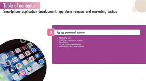 Smartphone Application Development App Store Release And Marketing Tactics Table Of Contents