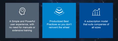 What Is Celigo The Complete Guide To An Emerging IPaaS Solution