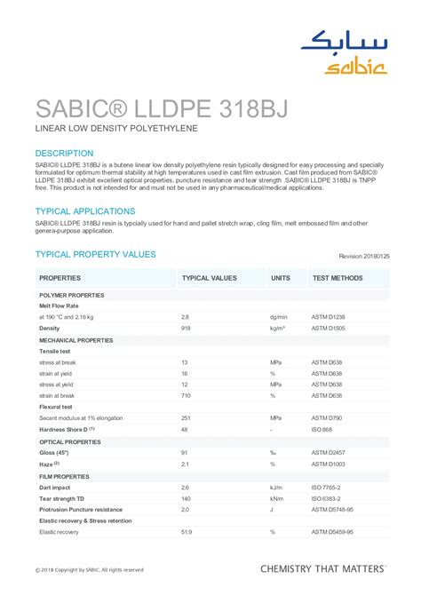 Sabic 318bj Công Ty Tnhh Trao Đổi Hoàn Cầu