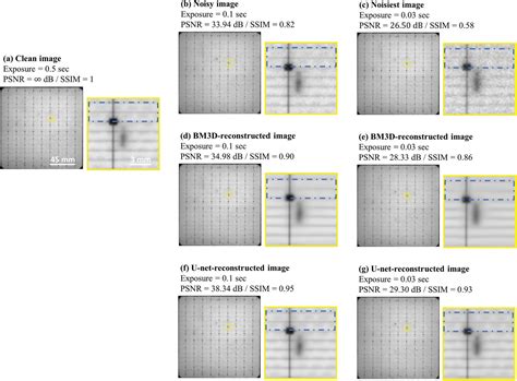 Deep Learning Model To Denoise Luminescence Images Of Silicon Solar Cells Liu