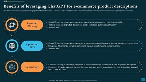 Benefits Of Leveraging Chatgpt For Revolutionizing E Commerce Impact Of Chatgpt Ss Ppt Powerpoint