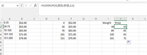 Microsoft Excel Adding Multiple Functions In One Cell Super User
