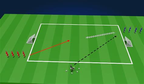 Footballsoccer Msc Grading Technical General Moderate