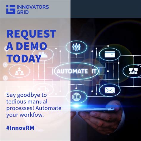 Workflowautomation Riskmanagement Efficiency Innovrm Businesssolutions Innovators Grid