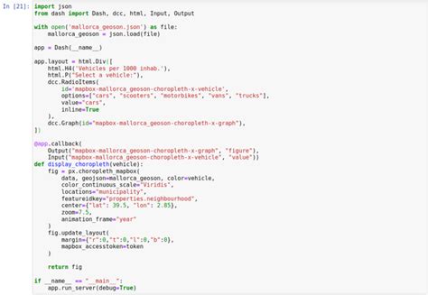 python libraries for interactive map visualization