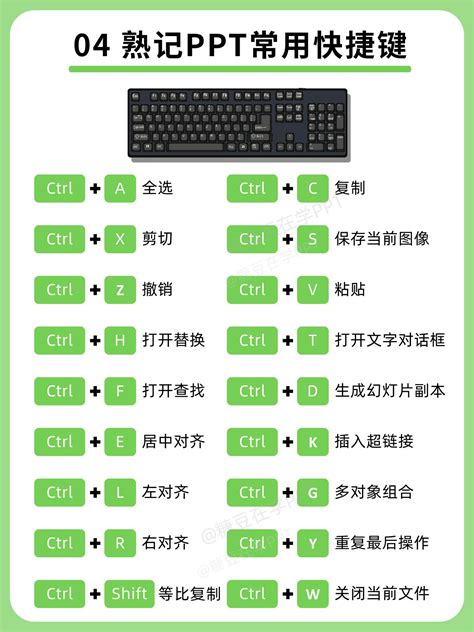 ppt日志 ppt日志 added a new photo