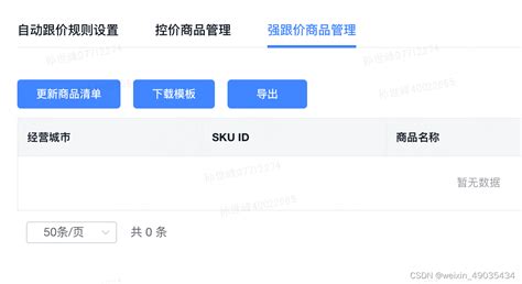 Vue动态组件components的使用el Tabs Components Csdn博客