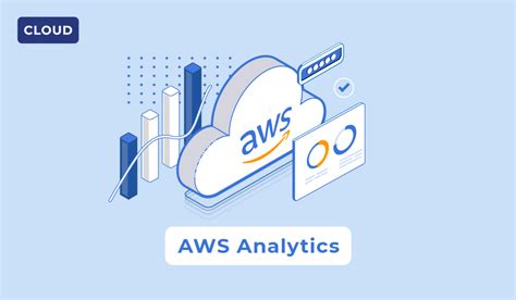 Data Analytics And Machine Learning With Aws Unlocking Insights At