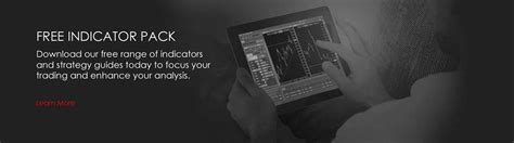 Tradestation Indicators And Strategies Delphic Trading