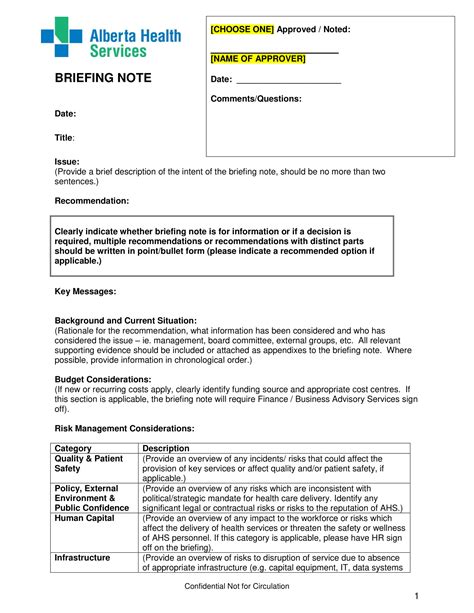 Intelligence Briefing Template