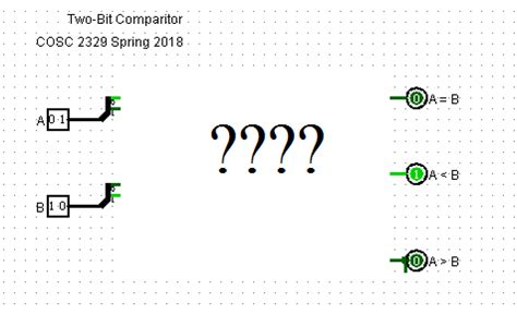 Solved Design A Logic Circuit With Inputs Of Two Bit Chegg Com