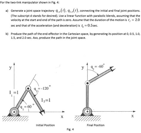 For The Two Link Manipulator Shown In Fig 4 A