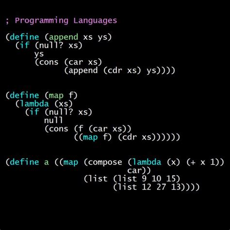 Programming Languages Part B Reviews And Coupon Java Code Geeks