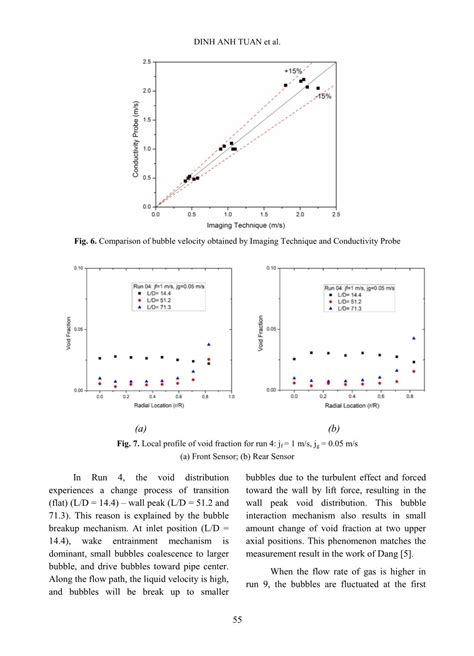 Experimental Investigation Of Hydrodynamic Phenomena In Vertical Upward