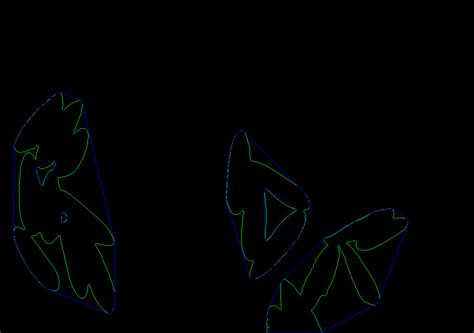 Python Is There A Way To Extract And Detect Concave Point To Fit Ellipses Stack Overflow