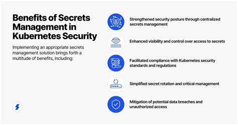 Decoding Kubernetes Security And Effective Secrets Management Sectona
