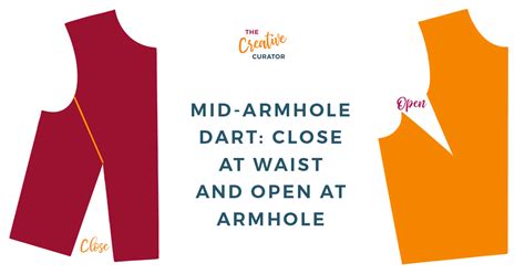 Dart Manipulation Types Of Darts The Creative Curator