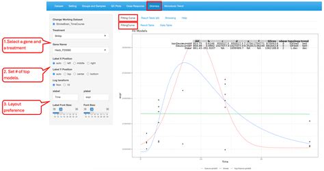 Chapter 16 Time Course Module Xomicsshiny An R Shiny Application For Cross Omics Data