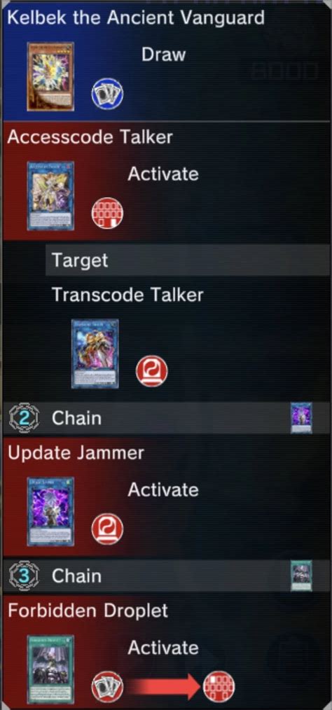 Oh No Please Dont Negate The Zombie Vampire Destrudo And Chaos Ruler