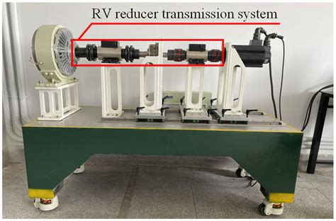 Ms Analysis Of The Coaxialitygeometric Hysteresis Model Of A Rotate Vector Reducer Based On
