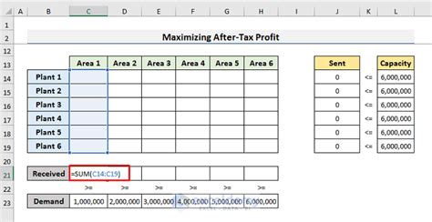 solving transportation or distribution problems using excel solver 2