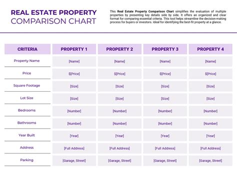 Organizational Chart Template Word Excel Highfile