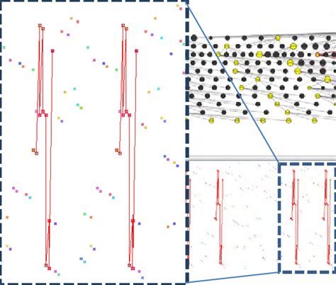 Enumeration Tree Chart And Frequent Episode Chart Download Scientific