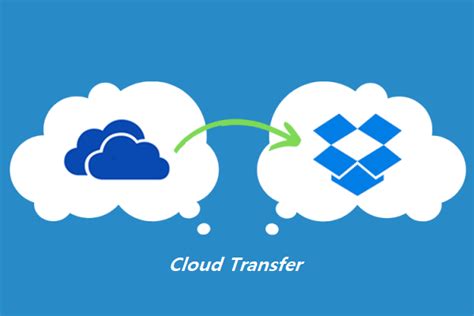 How To Quickly Migrate OneDrive To Dropbox Step By Step Guide