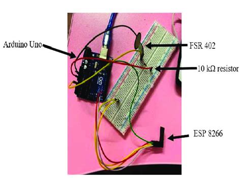 The Fsr402 Circuit Prototype Figure 5 Output Value From Fsr402