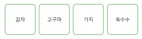 React Styling과 Map Dev Sieun React Styling과 Map Dev Sieun