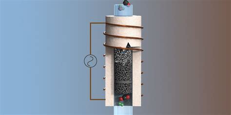 Metamaterials Make High Temperature Industrial Chemicals Greener Ieee Spectrum