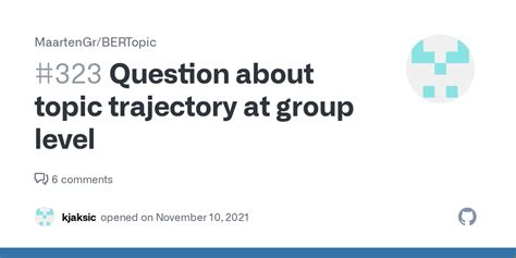 question about topic trajectory at group level · issue 323 · maartengr bertopic · github