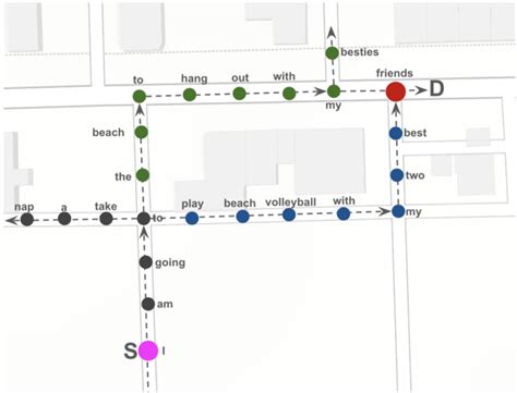 [논문 리뷰] Trajectory Anomaly Detection With Language Models