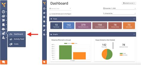 Dashboard Report Export With Team Kpis And Fleet Performance Data