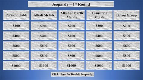 Tabla Periódica De Los Elementos Versión Interactiva Y Etsy México