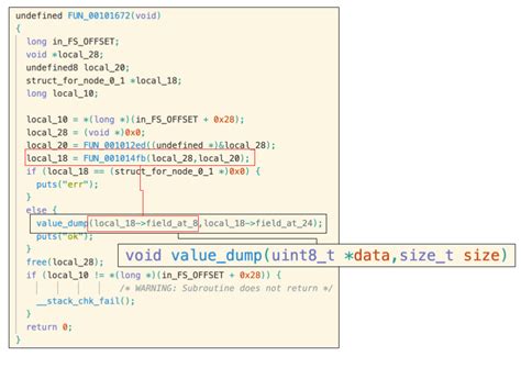 Binary Type Inference In Ghidra Trail Of Bits Blog