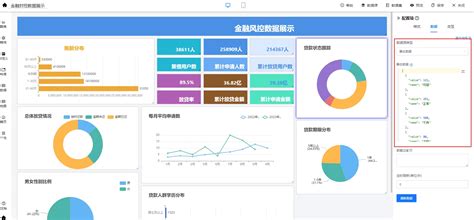 【免费可视化仪表盘】轻松实现静态 动态数据可视化图表—积木仪表盘 北京国炬信息技术有限公司
