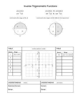 Function Link Sheet Package Full Page Templates By Math Attractions