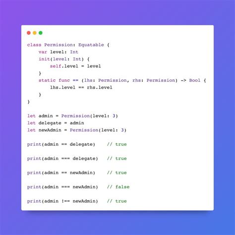 Abhilash Mishra On Linkedin Swift Ios Programming