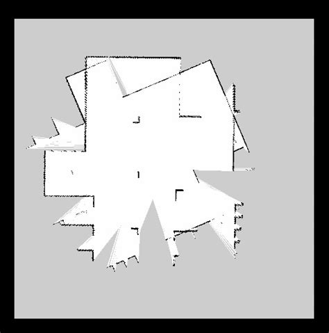 GitHub Mrymalsubhi Use Another ROS Robot With SLAM Approach Fourth Task In My Summer