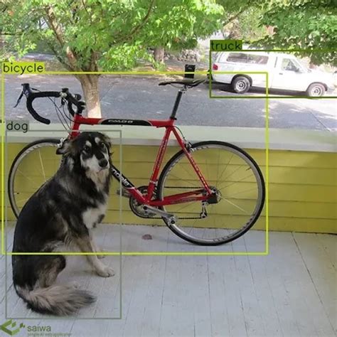 What Is Image Classification In Machine Learning