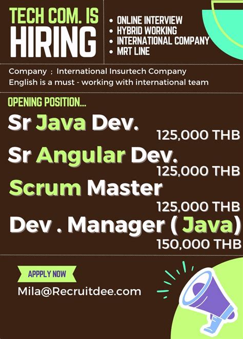 Java Angular Scrummaster Java Pm Mila Saesum