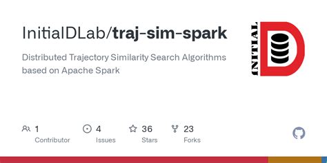 GitHub InitialDLab Traj Sim Spark Distributed Trajectory Similarity Search Algorithms Based
