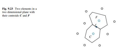 Solved For The Two Cells Shown In Fig The Value Of Some Scalar At Answer