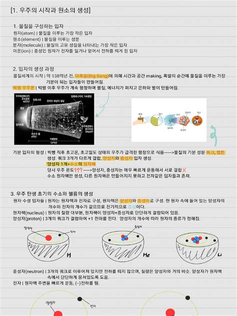 통합과학 화학 1 물질의 규칙성과 결합 240424 112715 Pdf