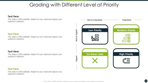 Grading Ppt PowerPoint Presentation Complete With Slides