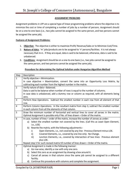mod 5 assignment problems pdf
