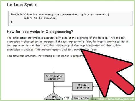 How To Learn To Program In C Steps With Pictures WikiHow