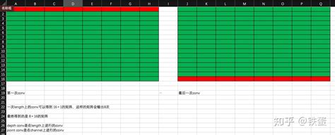 patch mixer 知乎