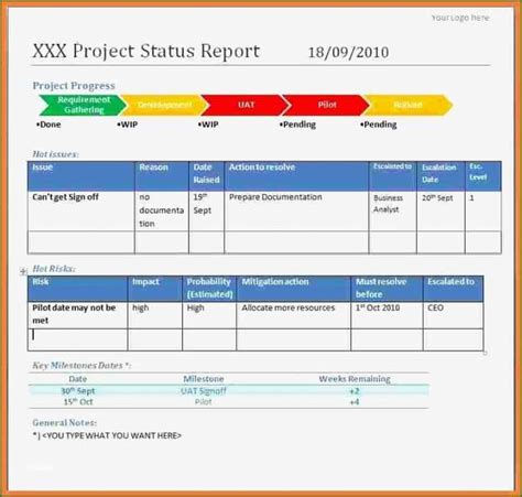 Exceptional Project Status Report Template Ppt With Photos My XXX Hot Girl